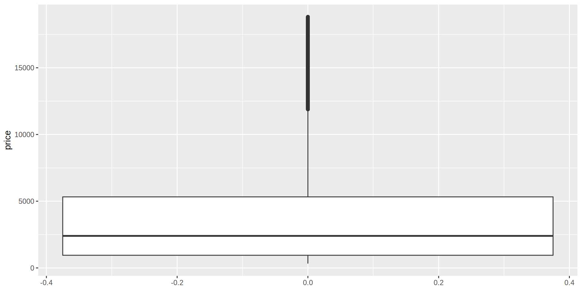Tumbleweed – ggplot2