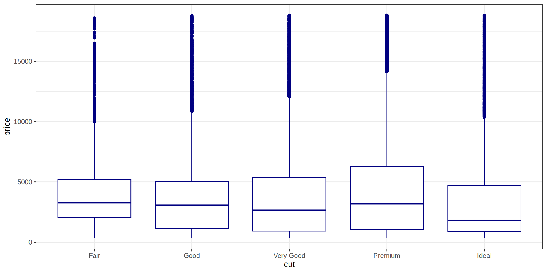 Tumbleweed – ggplot2